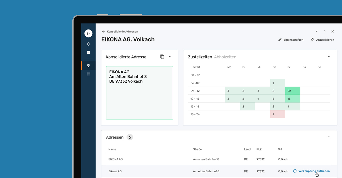 EIKONA Business Continuity | Risk management & IT security